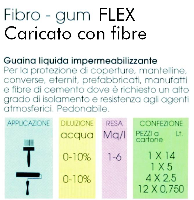 FIBROGUM 101 GRIGIO 20KG - Cod. Interno 1901A