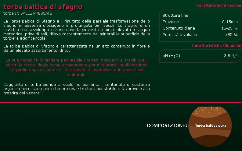 TORBA BALTICA SACCO 250 LT - Cod. Interno 40056