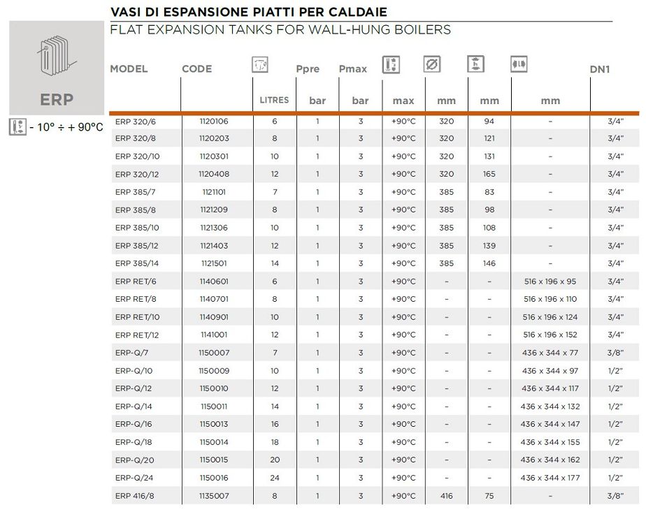 VASO ESP INOX 24L 1" 10BAR - Cod. Interno 5862Z