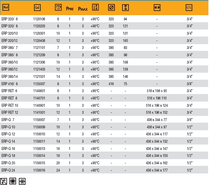 VASO ESP INOX 24L 1" 10BAR - Cod. Interno 5862Z